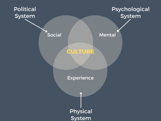 Enacting a Better Culture - Alex Nesbitt